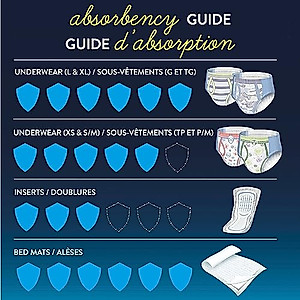 GoodNites Bedwetting Underwear for Boys, S/m, 44 Ct, Size 4-Boy, 44 Count (4344898287)