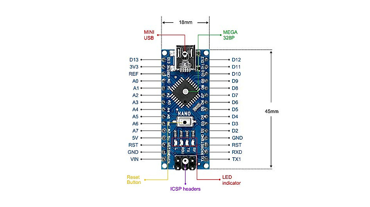 LAFVIN Nano V3.0 Microcontroller Board - Compatible with Arduino