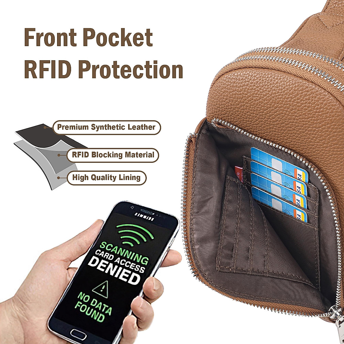 INICAT RFID Blocking Sling Bag Leather Crossbody Bags for Women Fanny Pack Cross Body for Woman Chest Bag for Travel 1.9L(Brown)