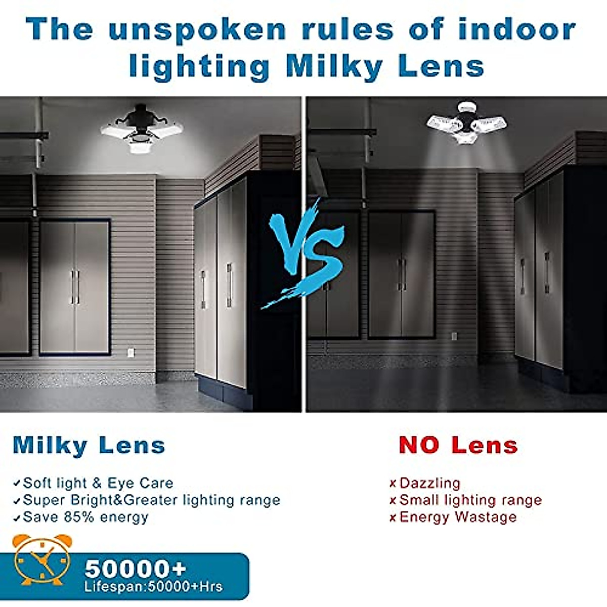 4-Pack LED Garage Lights, 80W LED Shop Light 5000K 6000LM Three-Leaf Garage Ceiling Light Fixtures,Adjustable Multi-Position Panels，E26 Base,LED Glow Light for Garage, Workshop Attic and Basement