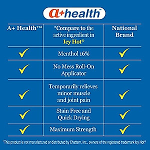 A+Health Cool & Heat Pain Relieving Liquid, Menthol 16%, Maximum Strength, Roll On, Made in USA, 2.5 fl Ounces (CoolHeat)