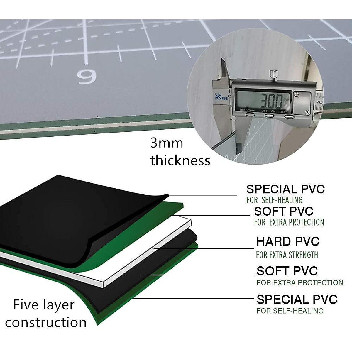 Headley Tools Thickened 24 x 36 Inch Self Healing Sewing Cutting Mat, A1 Rotary Cutting Sewing Mat for Crafts, Double Sided 5-Ply Table Cutting Board for Fabric Quilting Leather Hobby, Grey/Black