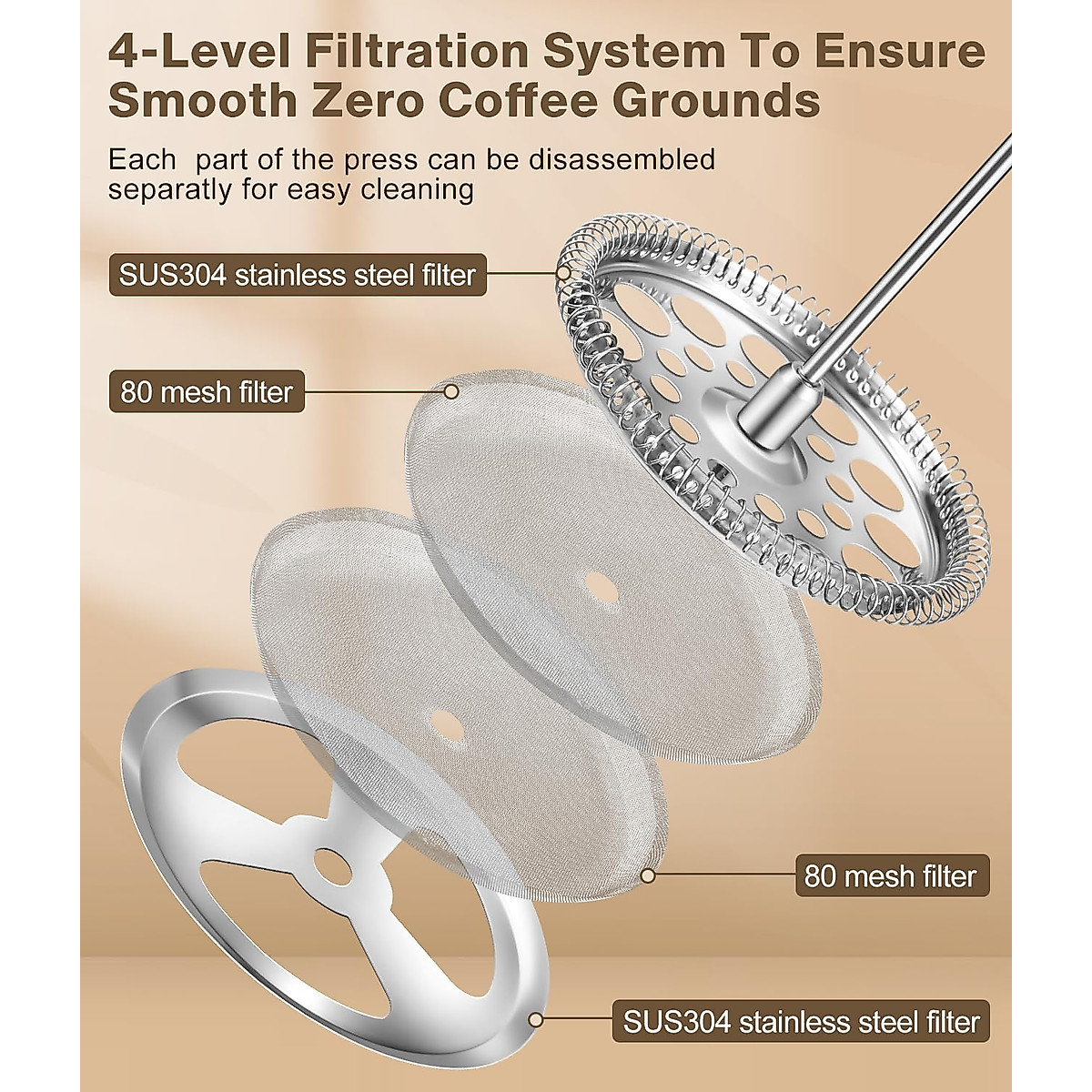 French Press Coffee Maker - 34 Ounce Classice Stainless Steel Coffee Press with 4-Level Filtration System, Heat Resistant Thickness Borosilicate Glass French Press Coffee Pot for Camping Travel Gift