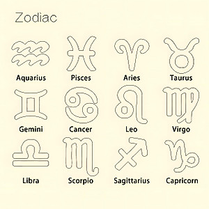 GSBSCSM Personalized Sun Moon Zodiac 925 Sterling Silver Ring for Women Engraved Rings Birthday Valentine's Day Jewelry Gifts For Women Girlfriends Sisters Cousin