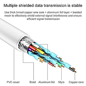 Leya-US Spare Part HW-TC42 4 in 1 Type-C/USB-C Multifunctional Extension HUB Adapter
