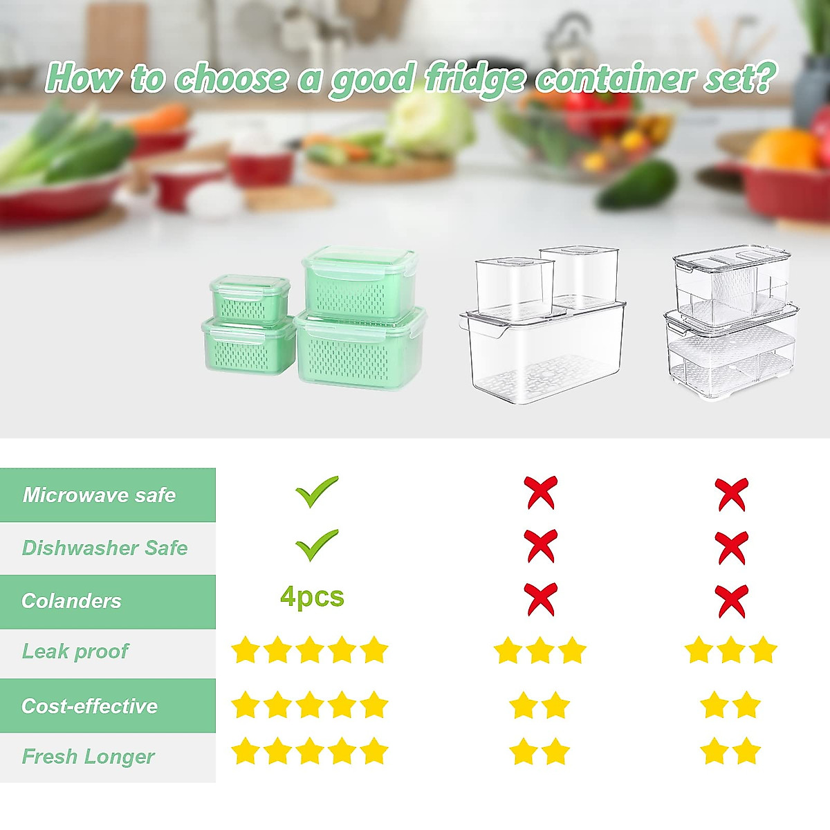 ODOMU 8 Pack Fruit Storage Berry Produce Saver Lettuce Keeper Vegetable Container for Fridge with Colander