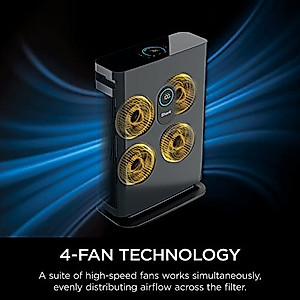 Shark HE402 Air Purifier 4 True HEPA Cleans up to 1000 Sq. Ft., Captures 99.98% of Particles, dust, allergens, Smoke, 0.1–0.2 microns, Advanced Odor Lock, Quiet, 4 Fan, Charcoal Gray