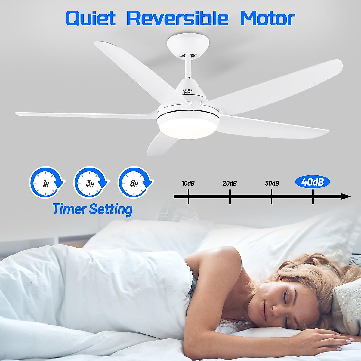 wurzee Ceiling Fans, 48 Inch, Modern Ceiling Fans 3-Speed, Reversible Motor, 24W LED, Dimmable Light, Timing 5 Blades, White Lighting & Ceiling Fans for Dining Room, Kitchen, Garage, Game Room