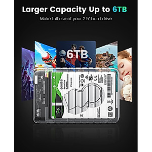 ORICO 2.5 inch External Hard Drive Enclosure USB 3.0 to SATA III Tool-Free Clear Hard Disk Case for 7mm 9.5mm SATA HDD SSD Max 6TB Support UASP (2139U3)