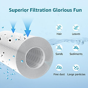 AQUA CREST Pool Spa Filter Replacement for Pentair CC150, R173216, Unicel C-9415, 59054300, Pleatco PAP150, Filbur FC-0687, 160317, Predator 150 Water Filter, 150 sq. ft
