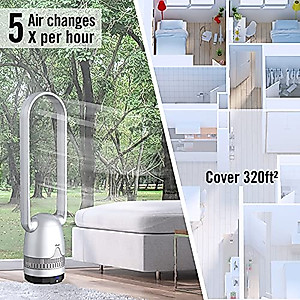 Mitcent Bladeless Fan and Air Purifier in One, H12 HEPA Filter Capture 99.95% 0f 0.3 Micron Particles, Tower Fan for Bedroom, White