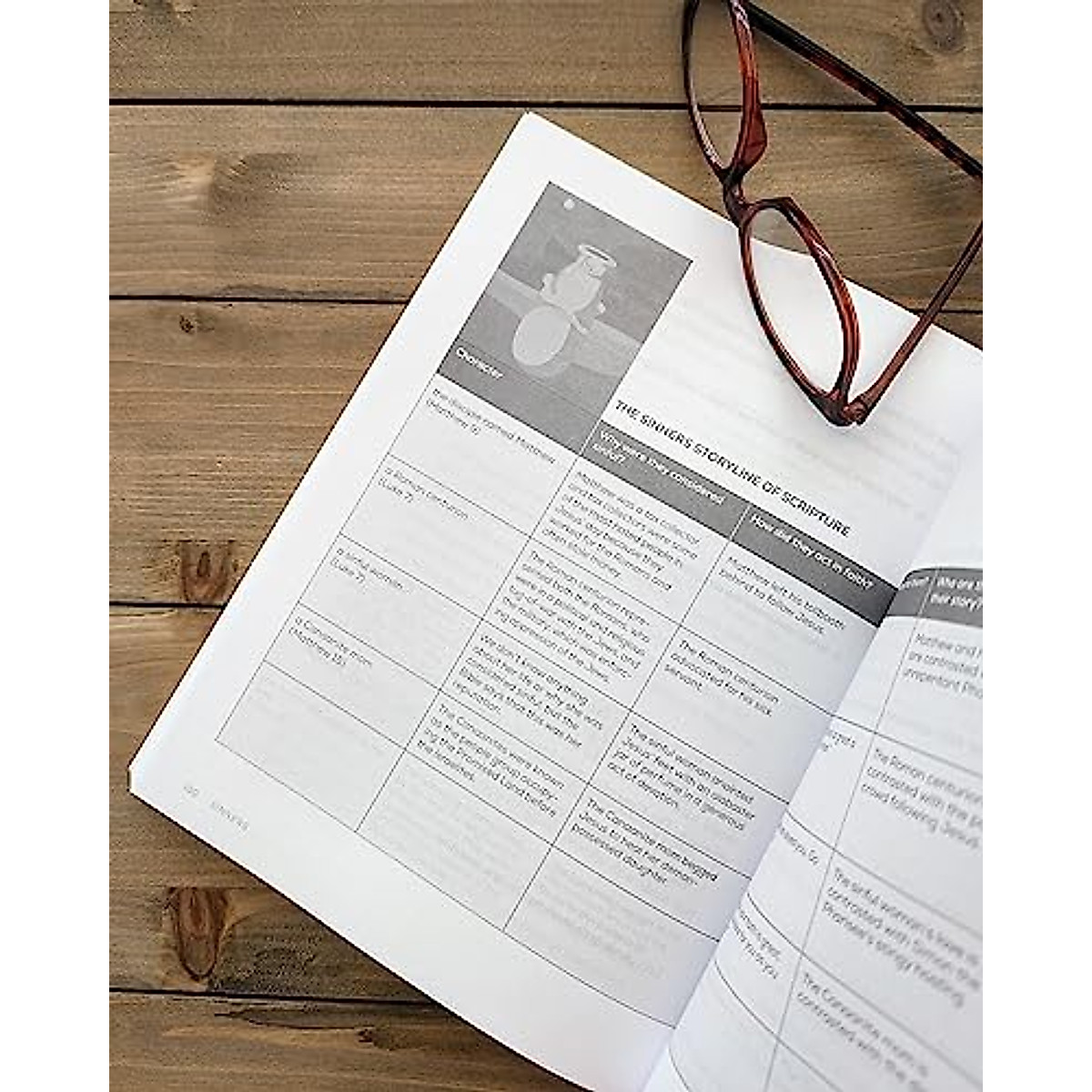 Sinners: Experiencing Jesus’ Compassion in the Middle of Your Sin, Struggles, and Shame (Storyline Bible Studies)