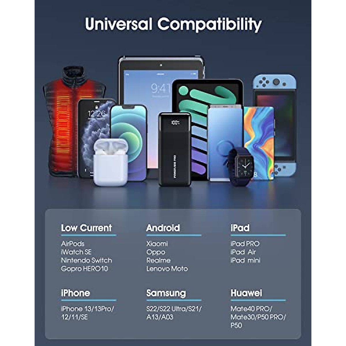 POWERADD PRO Portable Charger, USB C 10000mAh Power Bank LED Display PD 20W Fast Charging External Battery Pack Compatible with iPhone 14 13 12 11 Samsung S21 S20 Google LG iPad, etc. - Black