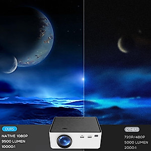 Video Projector, 5G WiFi Bluetooth Projector Full HD 1080P Projector 4K Support Movie Projector 8500L Oudoor Portable Mini Projector Compatible with TV Stick Laptop Tablet PC HDMI USB TF DVD