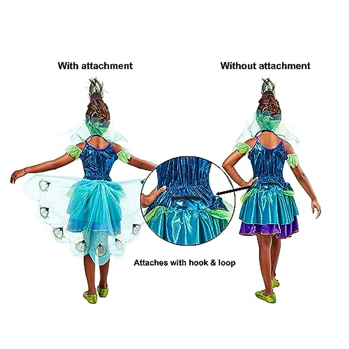 Rubies Girl's Peacock Costume Dress, Medium