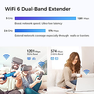 5G WiFi 6 Extender with Ethernet Port, AX1800 Dual Band Gigabit WiFi Internet Booster up to 1800mbps Works with Any Routers, Covers 3000 Sq.ft&40 Devices, AP Mode