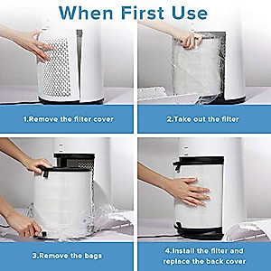 LEVOIT LV-H133 Air Purifier Replacement Filter, White & Vital100 Air Purifier Replacement, True HEPA High-Efficiency Activated Carbon Filter, Vital 100-RF, 2 Pack, White