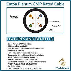 iTechCables, Cat6a Plenum 1000ft CMP Rated Pure Copper, 750Mhz, Solid Ethernet Cable, 23AWG, 10 Gigabit Ethernet Cable, Unshielded Twisted Pairs (6a UTP) (Blue)
