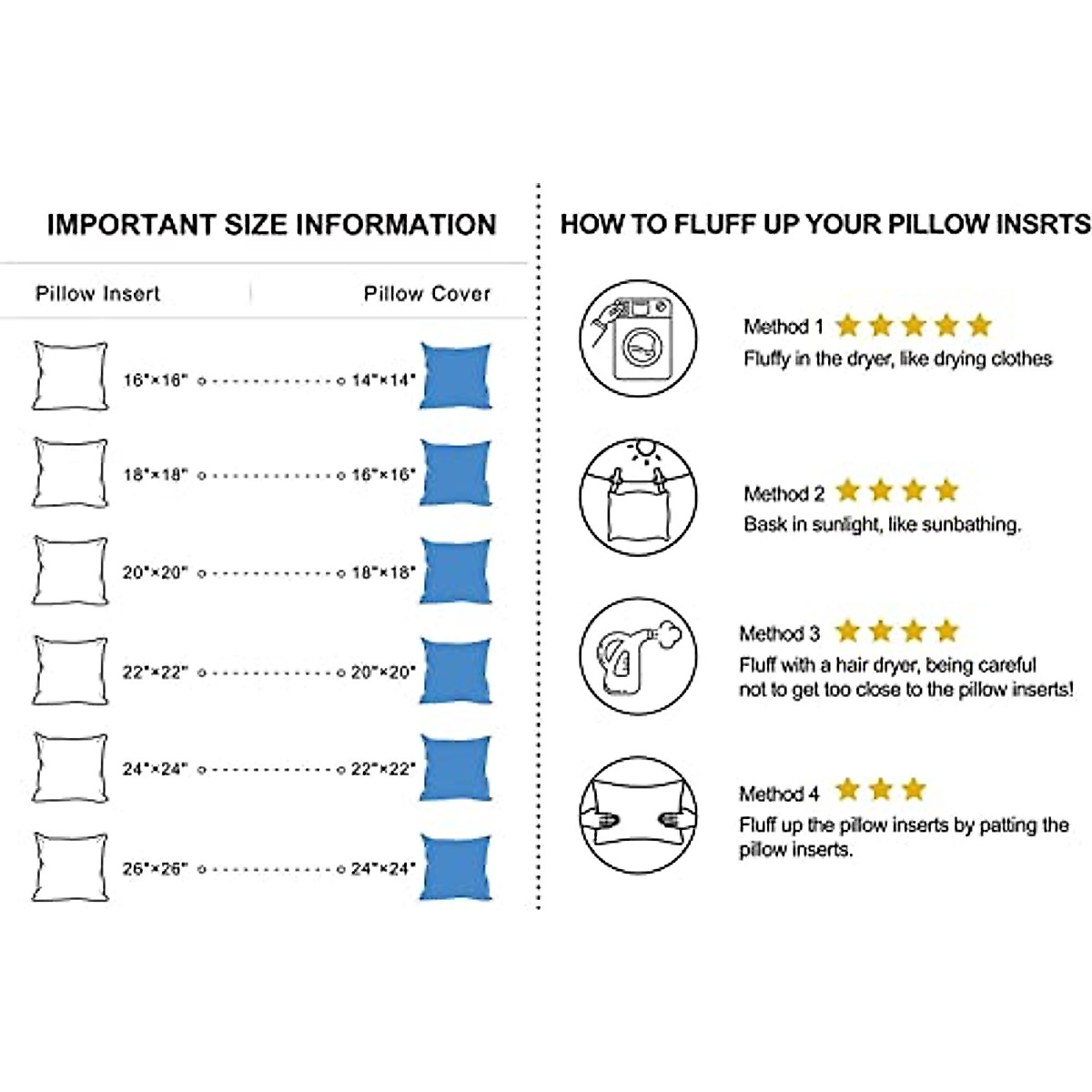 Fixwal 18x18 Inches Outdoor Pillow Inserts Set of 6, Waterproof Decorative Throw Pillows Insert, Square Pillow Form for Patio, Furniture, Bed, Living Room, Garden ( White )