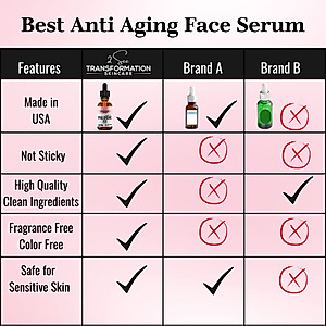 Vitamin C Serum, Hyaluronic Acid Serum for Face, Anti Aging, Menopause Support, Skin Care Products, Smooth & Tightening Skincare, Dark Spot Remover_2 See Transformation Skincare, 1 oz