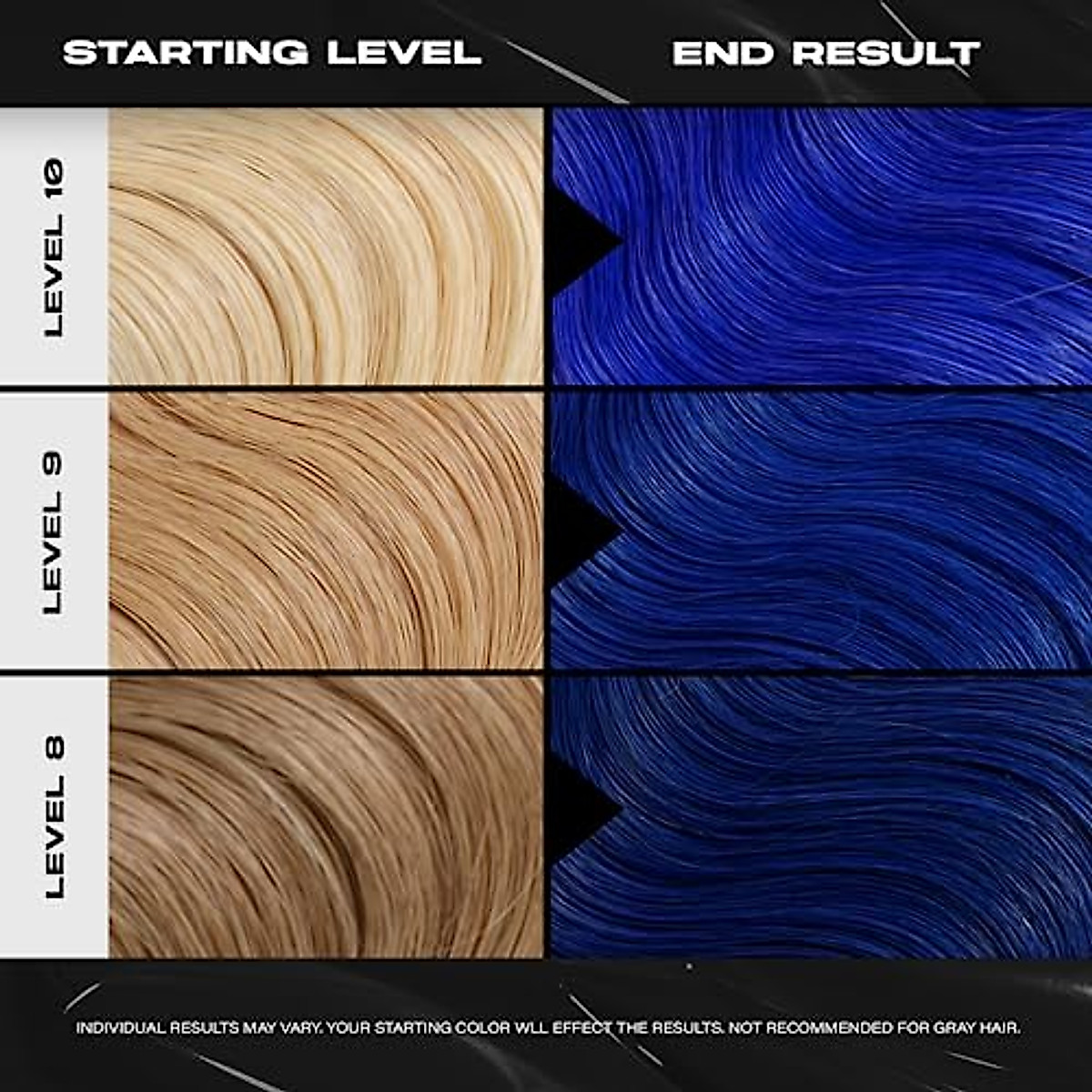 XMONDO Color Sapphire Color Depositing Mask & Semi Permanent Blue Hair Dye | Vegan Formula Hair Color with Bond Boosting Technology & Hyaluronic Acid to Nourish, Revitalize & Repair, 8 Fl Oz 1-Pack