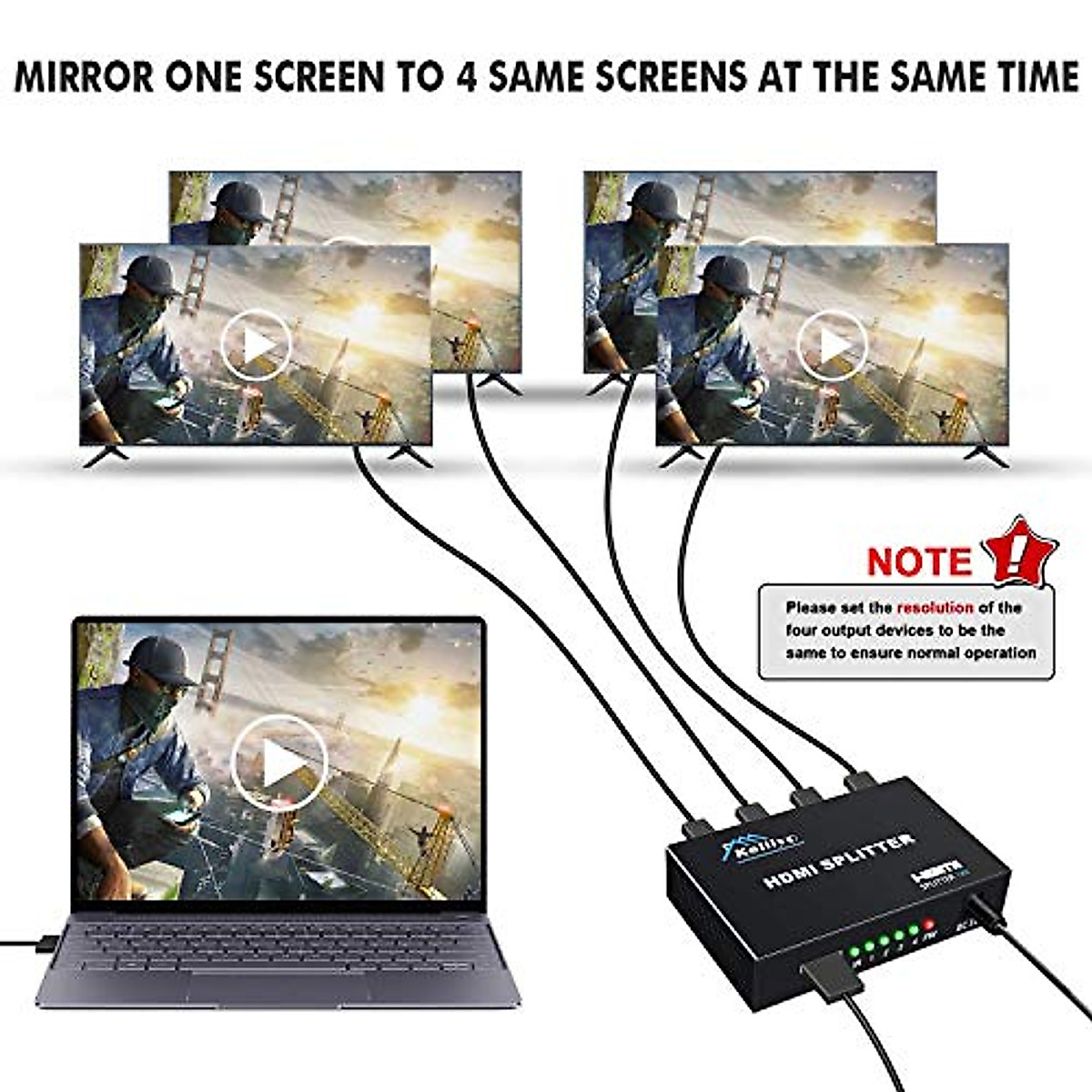KELIIYO HDMI Splitter 1 in 4 Out V1.4b Powered HDMI Video Splitter with AC Adaptor Duplicate/Mirror Screen Monitor Supports Ultra HD 1080P 2K x4K@30Hz and 3D Resolutions (1 Input to 4 Outputs)