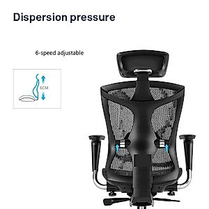 ZLBYB Ergonomic Computer Chair Home Waist Engineering Office Chair E-Sports Seat Human Design Multi-Function Adjustment