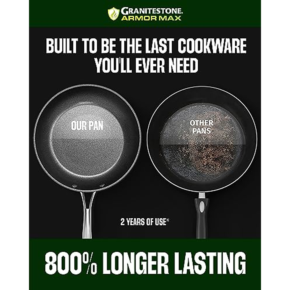 Granitestone Armor Max 20 Pc Pots and Pans Set Nonstick Cookware Set, Complete Kitchen Cookware Set with Non Stick Pots and Pans Set with Lids + Knife Set, Induction/Oven/Dishwasher Safe, Non Toxic