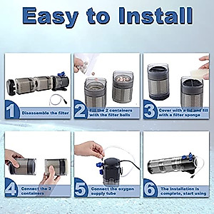 FREESEA Internal Aquarium Power Filter: 8W Adjustable Water Flow 2 Stages Filtration System Submersible for 40-120 Gal Fish Tank | Turtle Tank …