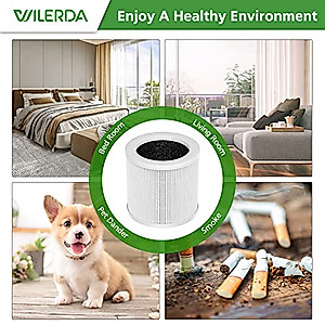 2 Pack A1 Replacement Filter Compatible with VEWIOR Air Purifier HQSC-50, HQKJ-80, AMEIFU AP01W, KOIOS HQKJ-50 Air Pur ifier, 3-in-1 H13 True HEPA Air Cleaner Filter