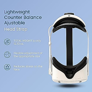 BUSQUEDA Elite Strap with Battery for Oculus Quest 2,8000mAh Extend 9hrs Playtime,Fast Charging VR Power,Counter Balance&Adjustable Head Strap for Enhanced Support and Comfort in VR