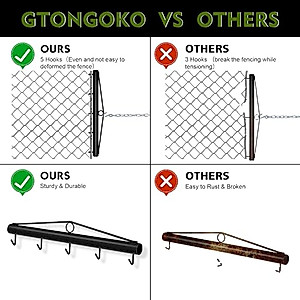 Gtongoko Chain Link Fabric Fence Stretcher, 5-Hook Bar, New Upgraded 31.5 Inch Woven Wire Stretcher, Fence Stretcher Tool,Steel, Black