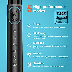 KHS Sonic Electric Toothbrush for Adults, Sonic Toothbrush with 5 Modes Tooth Brush Electric Set with 4 Brush Heads, Rechargeable Electric Toothbrush with 2 Min Smart Timer