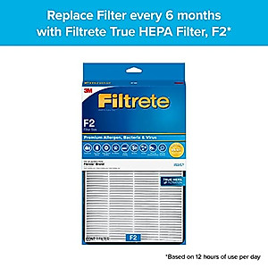 Filtrete F2 Room Air Purifier Filter, True HEPA Premium Allergen, Bacteria, and Virus, 13 in. x 8.2 in., 2-Pack, works with devices: FAP-C02WA-G2, FAP-C03BA-G2, FAP-T03BA-G2 and FAP-SC02N