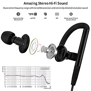 SoundMAGIC ST80 Bluetooth Sports Earbuds with Ear Hooks Wireless Earphones Long Playtime Waterproof Wired in Ear Headphones HiFi Sound Adjustable Metal Mechanism Comfortable Fit Black