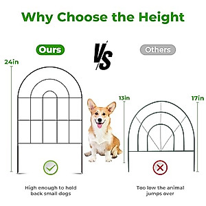 inpowerus Decorative Garden Fence 10 Panels Metal Rustproof No Dig Fencing Easy Use Animal Barrier for Small Dogs Flower Bed Yard Plant Decor, 24in(H) x 10ft(L) Arched