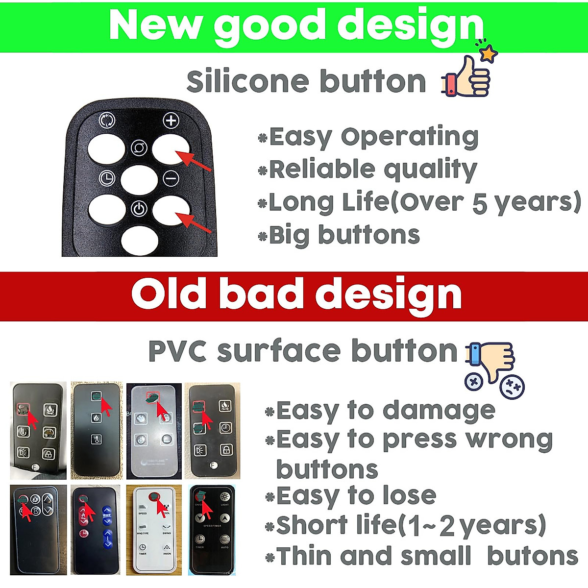 Replacement Remote Control for Lasko 2033617A 2033617B 2033627 5790 5592 CT22410 CT22420 CT16670 CT22650 CT22722 CT22766 CT30754 CT30754C CT32950 CT32960 751320 5165 5160 Ceramic Tower Heater