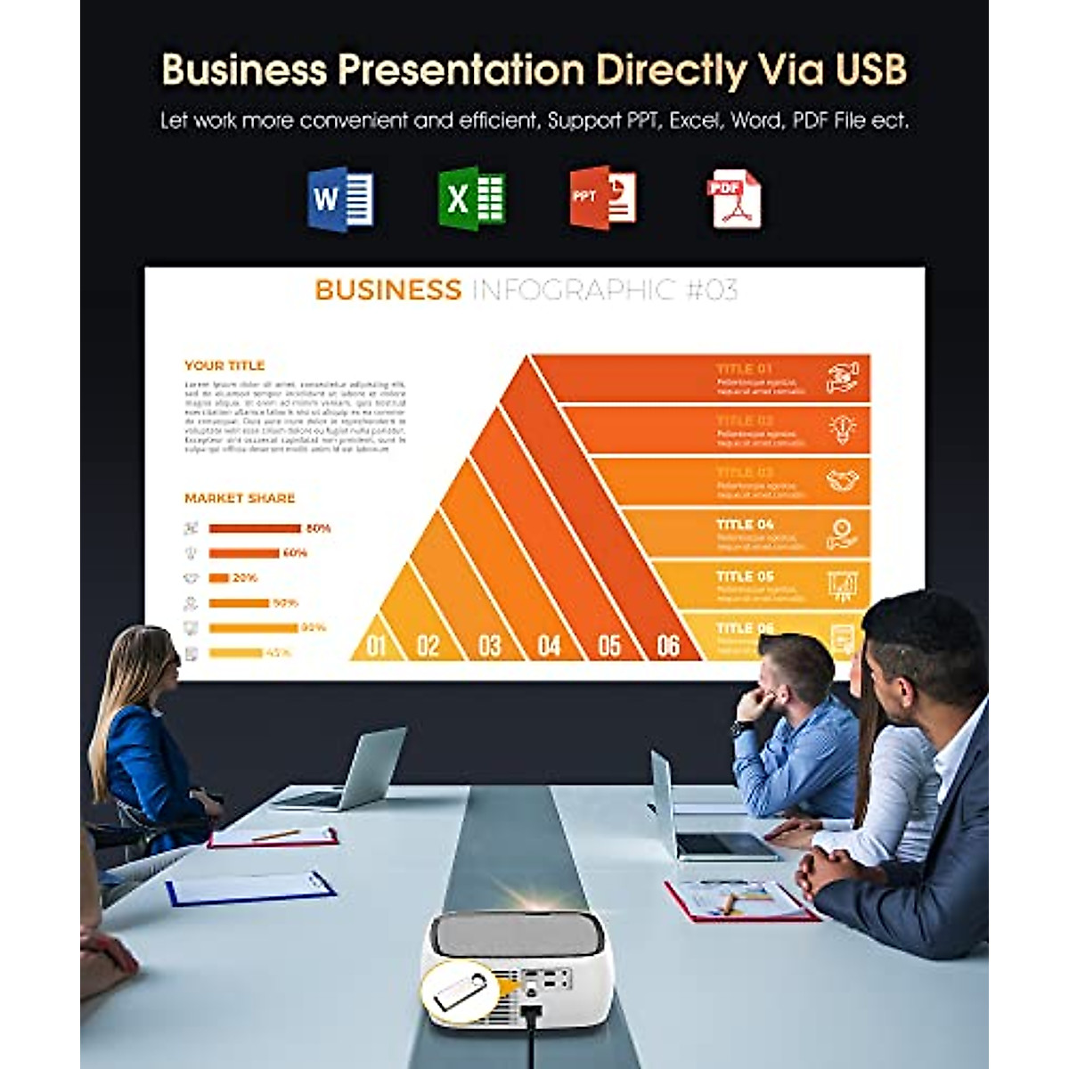 5G WiFi 1080P Projector Bluetooth 4K Supported - BIGASUO 420 ANSI Outdoor Movie Projector with 4D/4P Keystone & 50% Zoom, Portable Home Theater HD Video Projector for PS4, TV Stick, Laptop, Phone