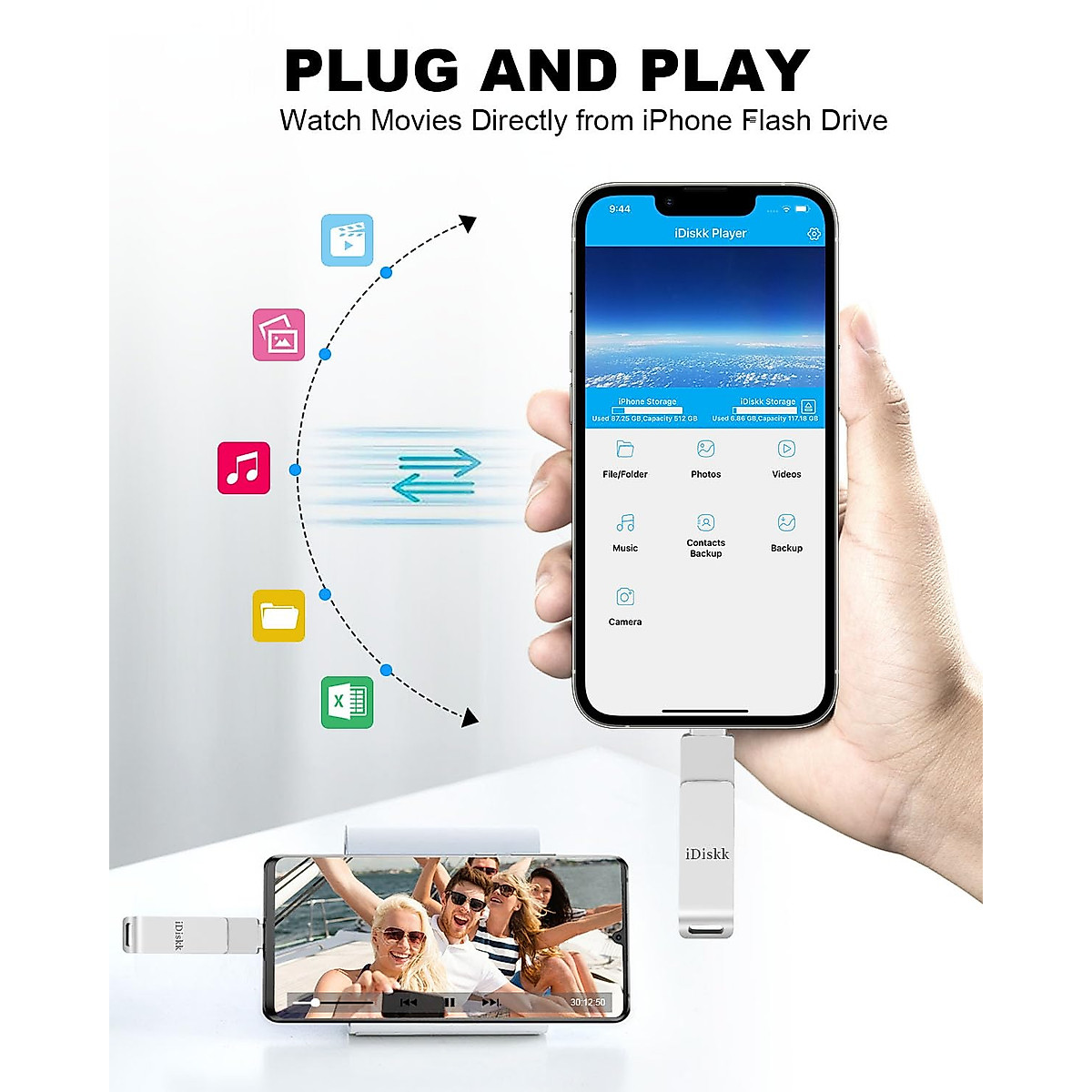 【App-le Certified】iDiskk 128GB Photo Storage Stick iPhone Storage Flash Drive for iPhone usb storage flash drive,iPhone USB External Storage for Mac,iPad and PC Photo Stick for Photos Videos Contacts