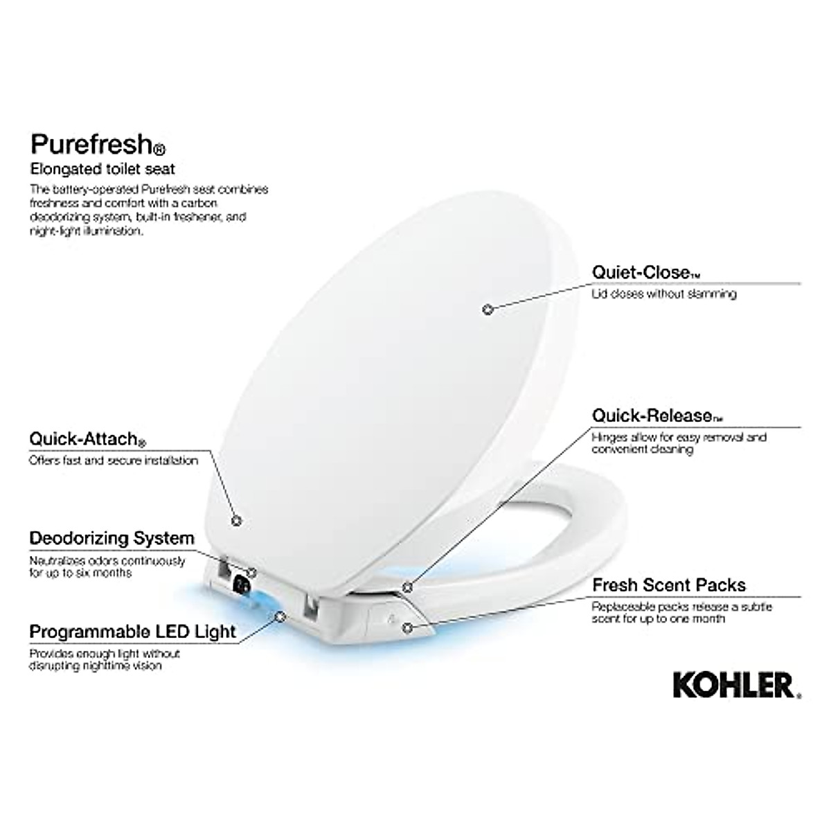 KOHLER 5588-0 Purefresh Elongated Nightlight, Grip-Tight Bumpers, Quiet-Close Release Hinges, Quick-Attach Hardware, No Slam Toilet Seat, White