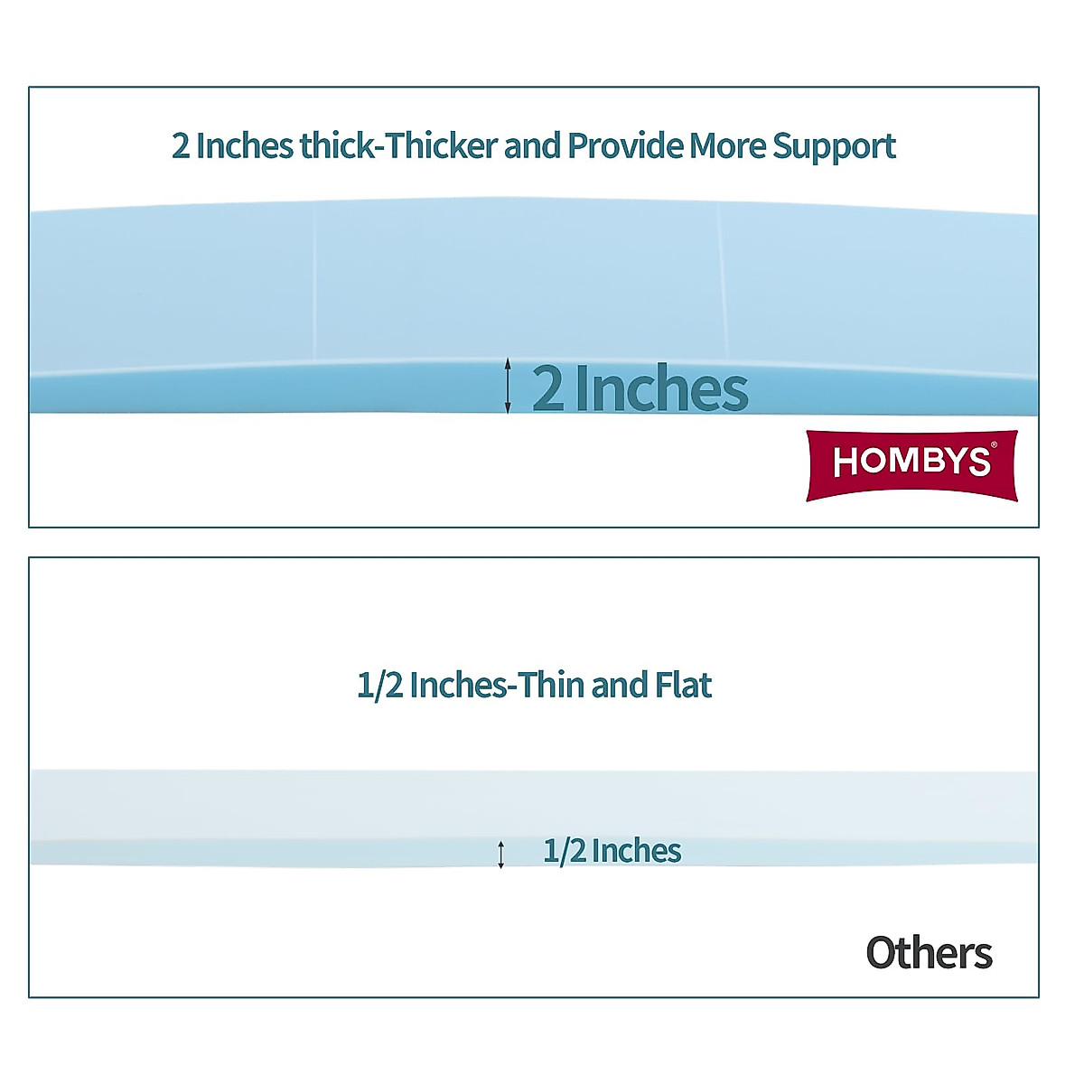 HOMBYS High Density Mattress Sag Support Memory Foam Under Mattress Support Pad to Fix Saggy Beds-Trapezoidal Shape 2 Inches Extra Thick Ideal for Sags Deeper 1 Inch-2 Inch