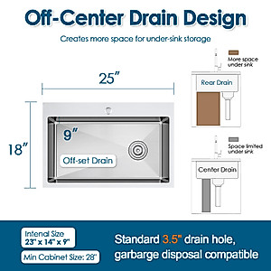 ROVOGO 25x18x9 in. Drop-in Kitchen Sink Single Bowl with Bottom Grid and Drain, 304 Stainless Steel Handmade Modern Sink Top Mount with 1-Hole, Brushed