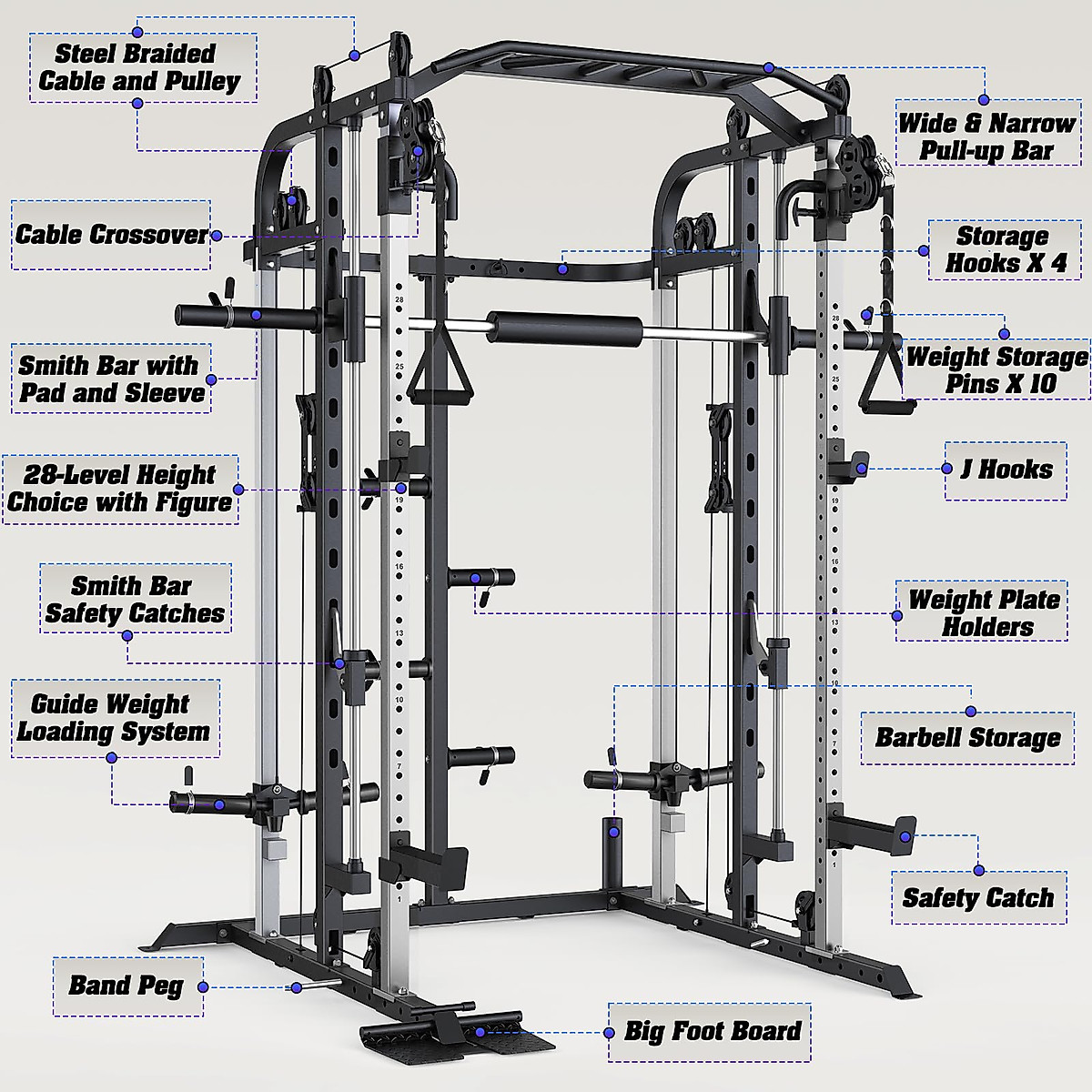 Royal Fitness Smith Machine, Multifunctional Power Cage Rack with Smith Bar and Cable Pulley System, and LAT Pull Down Machine for Home Gym…
