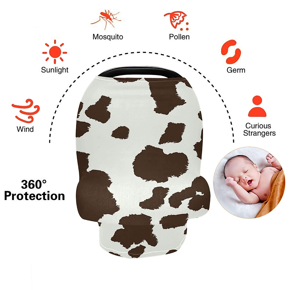 Qilmy Soft Baby Car Seat Covers Canopy for Infants Strollers Canopies for Newborns Babies Nursing Apron Cover for Breastfeeding, Cow Print