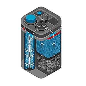 OASE Indoor Aquatics Biomaster Thermo 350