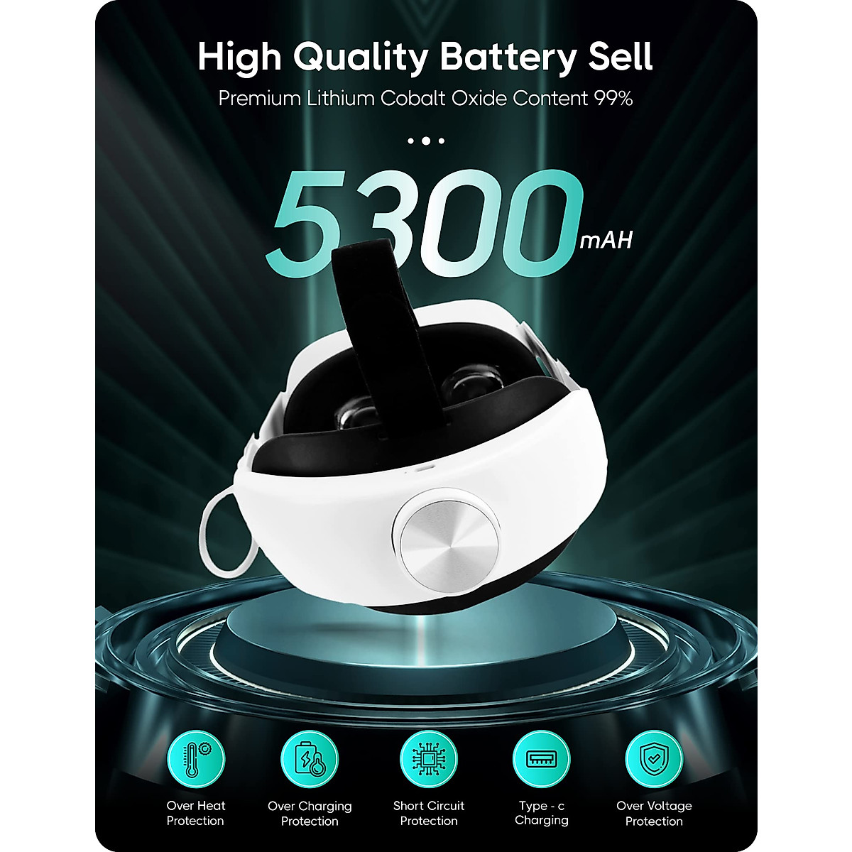 Adicop Elite Strap with Battery for Oculus Quest 2, 5300mAh Extend 4hrs Playtime,Fast Charging VR Power,Counter Balance&Adjustable Head Strap for Enhanced Support and Comfort in VR