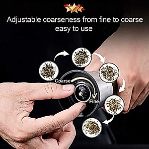 LessMo Salt and Pepper Grinder Set with Wooden Standing Tray, Refillable Pepper Mill Set - Brushed Stainless Steel - Short Glass Shakers with Adjustable Coarseness for Peppercorn, Salt or Spice Mill