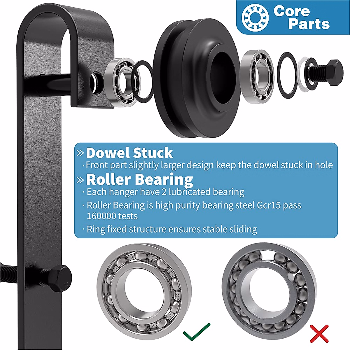 ZEKOO 12FT Single Track Bypass Sliding Barn Door Hardware Kit for Double Doors, Barn Door Bypass Hardware Kit, Flat Track Roller, Low Ceiling (J Shape Hanger)