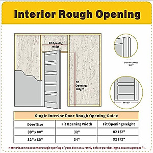 SOLRIG 30" x 80" French Interior Door - 5 Lites Tempered Frosted Glass Pantry Door Panels, Closet & Bathroom Single Door Slab, White Primed, MDF - Panel Need to Assembly