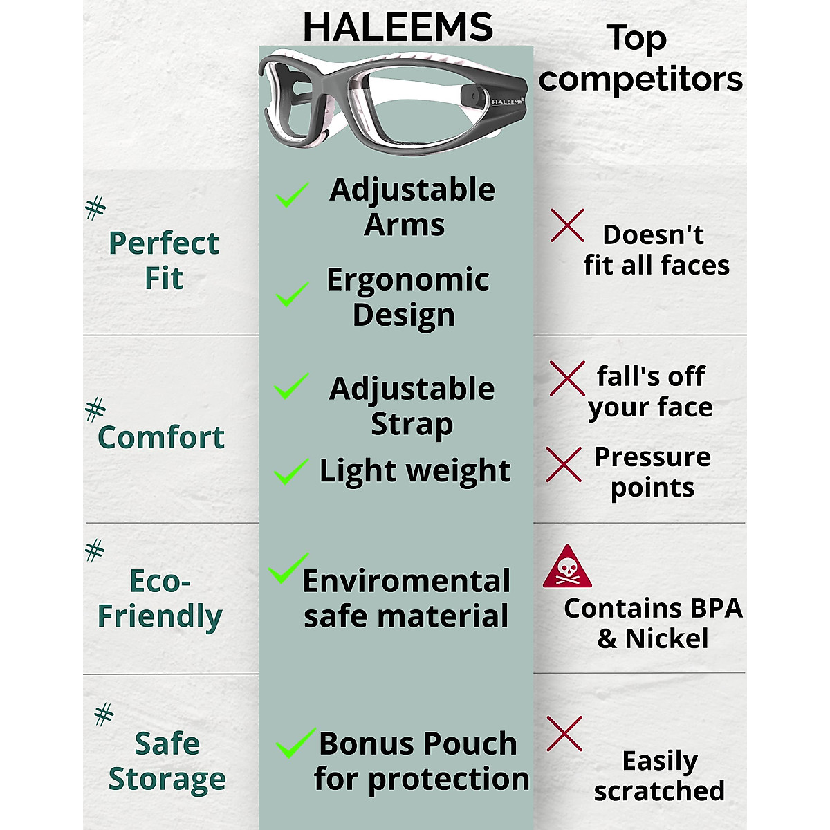 HALEEMS Onion Goggles Tear Free - Anti Fog, Anti Scratch, One Size Fit All Men And Women, Onion Glasses For Cutting And Cooking, Onion Mask Cooking Safety Goggles, Lentes Para Cortar Cebolla (white)